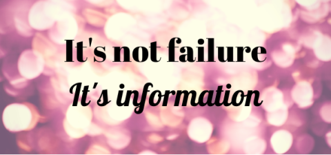 Learning to finish | Jenna Avery